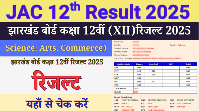 JAC 12th Result 2025 Out, Check Jharkhand Board Class XII Science ...