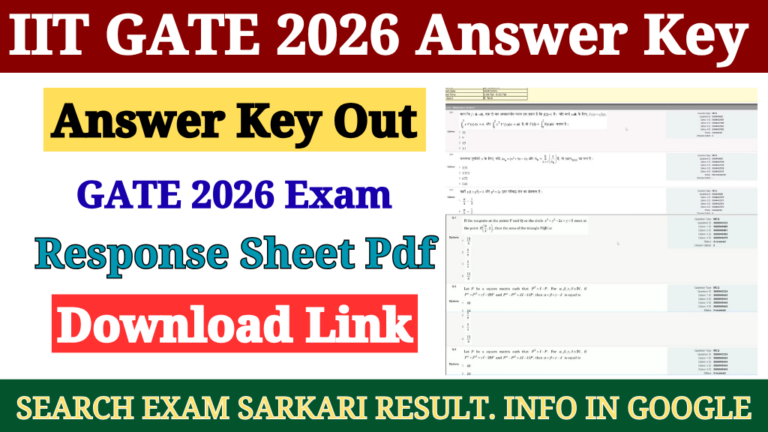 GATE 2026 Answer Key Released, Download Response Sheet Pdf at gate2026 ...