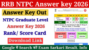 RRB NTPC Answer Key 2026 Out, Check Rank and Score Card Using Link