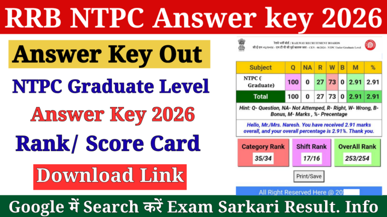RRB NTPC Answer Key 2026 Out, Check Rank and Score Card Using Link